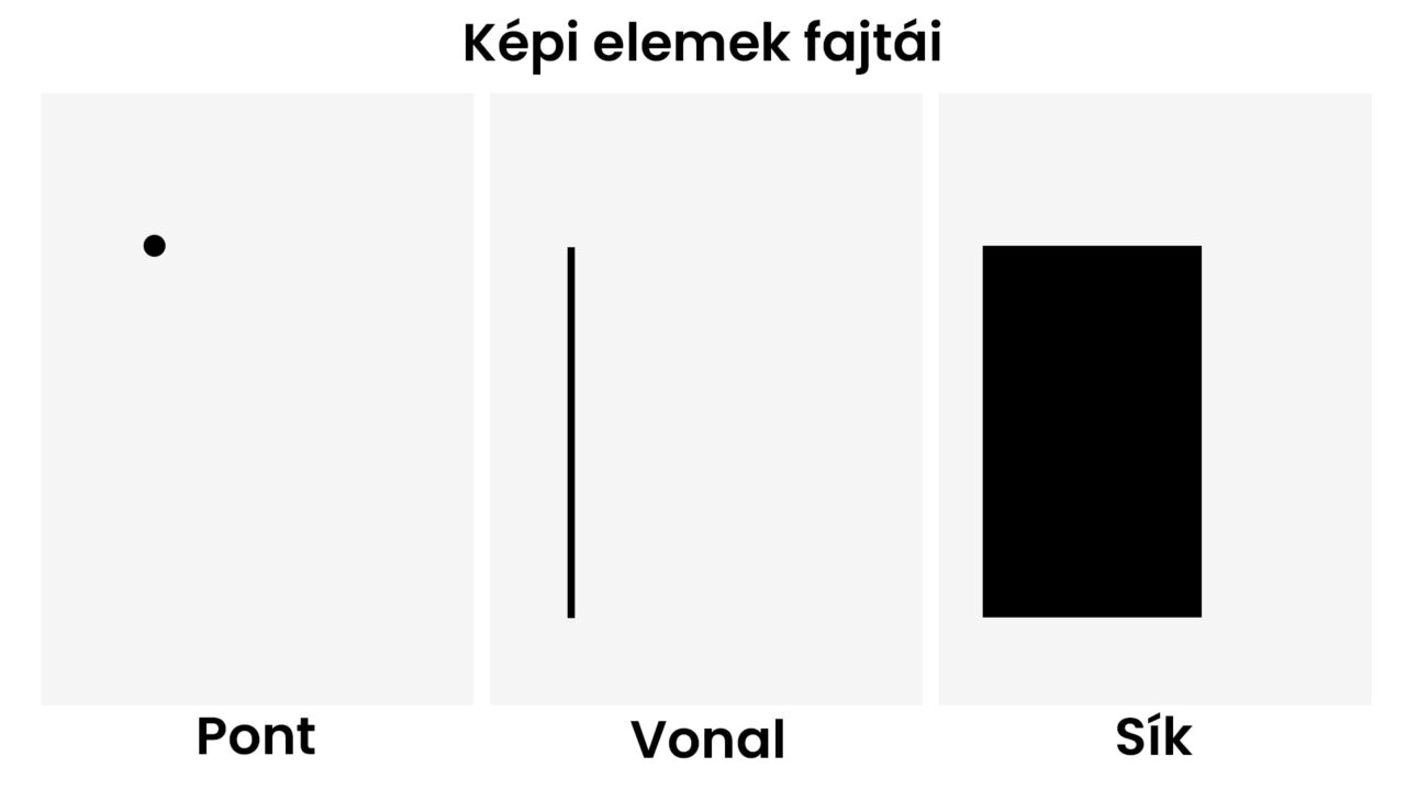 Fotózás kompozíció útmutató nem csak kezdőknek. | - fotozom.hu